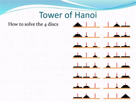 Data Structure And Algorithms The Tower Of Hanoi Pptx