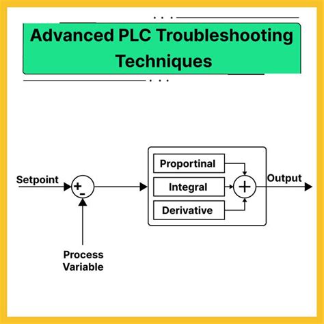Realpars On Linkedin Plc Troubleshooting