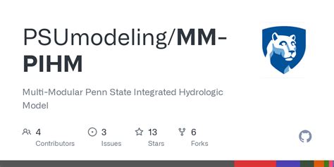 MM PIHM Src Initialize C At Main PSUmodeling MM PIHM GitHub