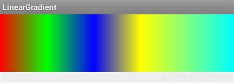 第7章 Customview绘图进阶custom Waveview Csdn博客