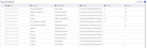 using rollup for specific values in a column ask for help glide community