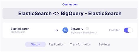 Custom Connector Not Working Anymore After Updating Airbyte Version