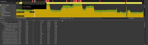 What Is Going On With My Build 6 By Martintilo Unity Engine Unity Discussions