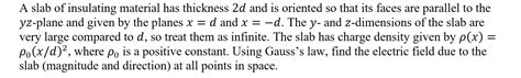 Solved A Slab Of Insulating Material Has Thickness 2d And Is