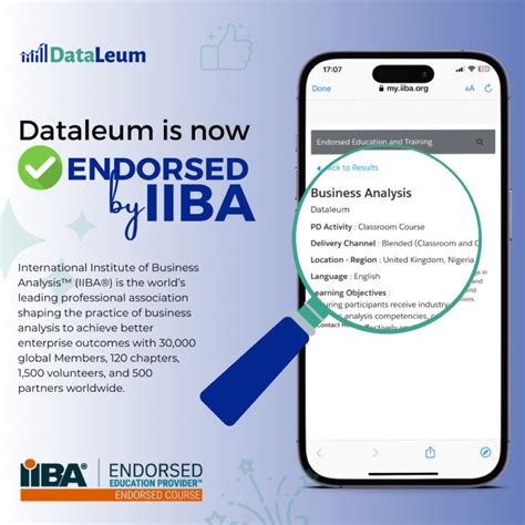 Dataleum On Linkedin Businessanalysis Iibaendorsed