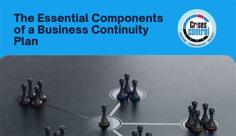 Business Continuity Plan Essential Components