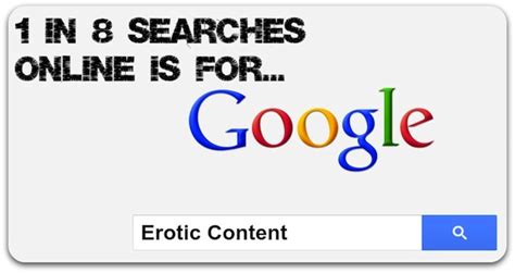 Surprising Pornography Stats