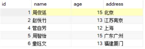 SQL去重 角刀牛Java 博客园