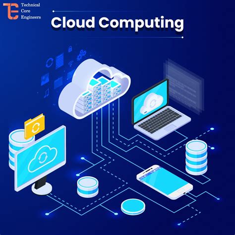 what is cloud computing why it is important artofit