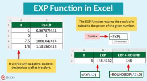EXP Function In Excel How To Use Examples And Graph