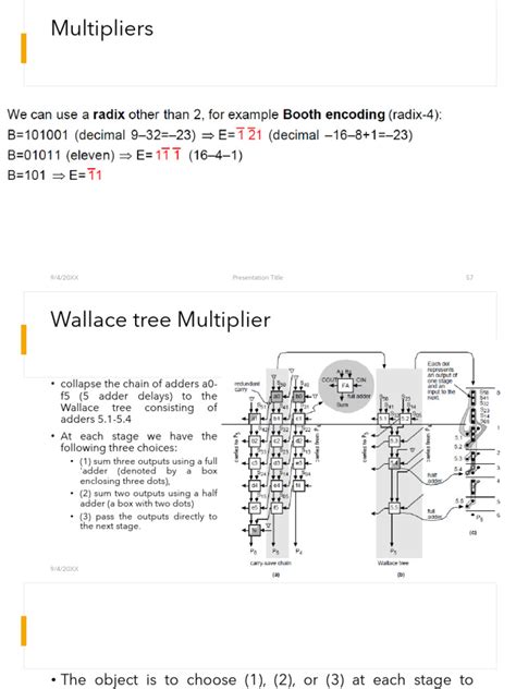 21ec71 Module 1 5 Pdf Computer Architecture Computer Science