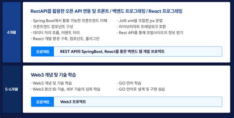 Kdt100 국비지원 웹3 전자지갑 풀스택java React 개발자 과정 요즘것들