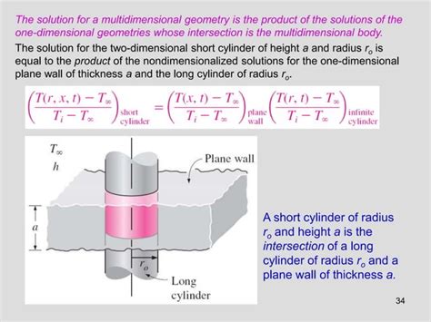 W4lecturetransient Heat Conductionppt