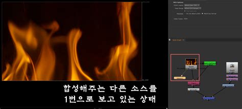 nuke colorcorrect 노드에 대해 쉽게 이해하기 YesXYZ