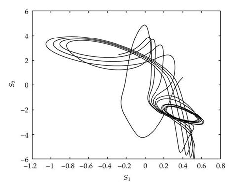 Adaptive Pinning Synchronization Of Complex Networks With Stochastic