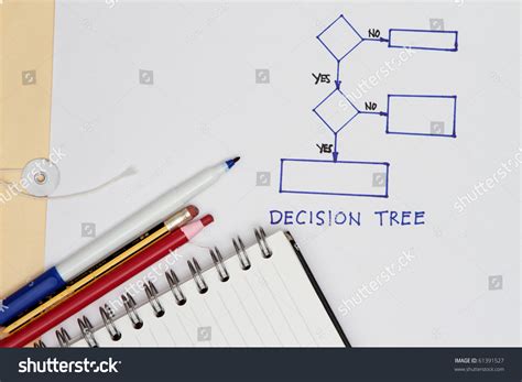 759 Decision Flowchart Elements Images Stock Photos Vectors Shutterstock