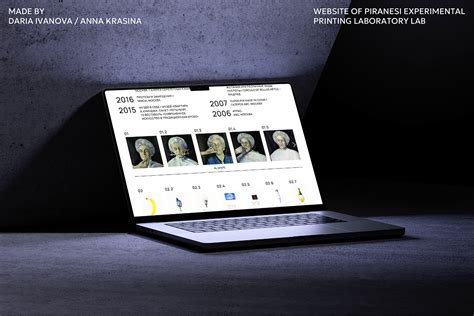 Website Lab Web Design Behance