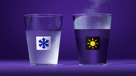 Thermal Effects Mel Chemistry Lite