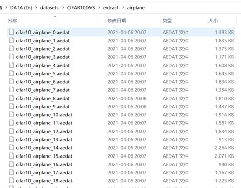 Cifar10 Dvs是没有train这个属性吗，是调用同样的函数直接将其分成训练集和测试集吗？ · Issue 97
