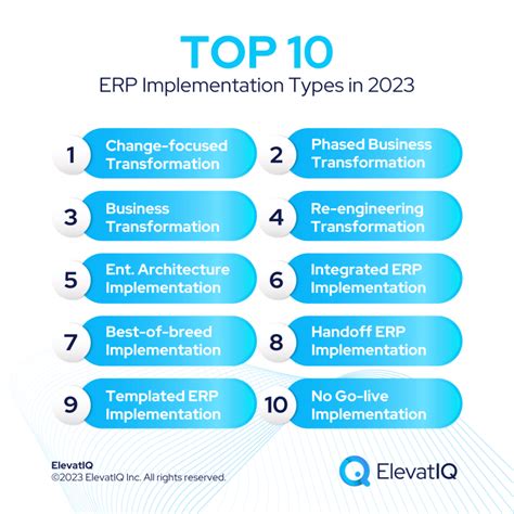 top 10 erp implementation types in 2023
