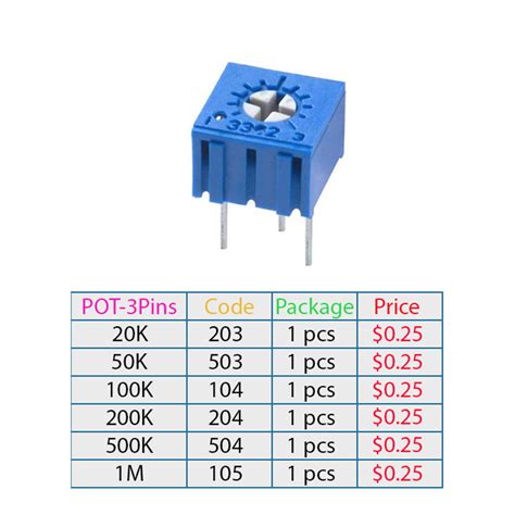 Potentiometer Trimmer 3362p Arrowdot Store