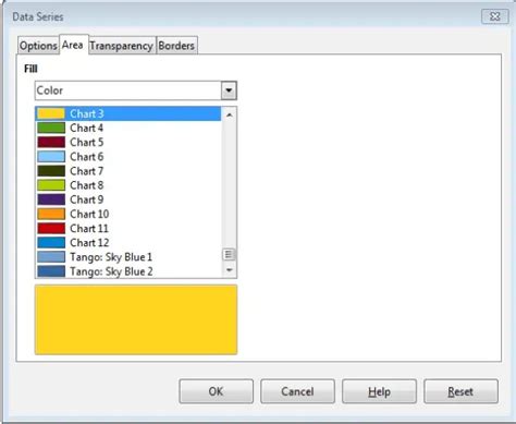 Understanding Presentations Using Charts
