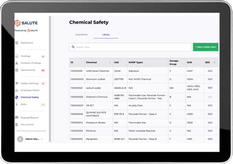 Chemical Inventory Management Software Salute Safety