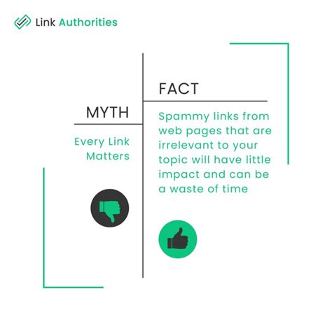 Jaydeep Gajera On Linkedin Linkbuildingmyths Seotruths