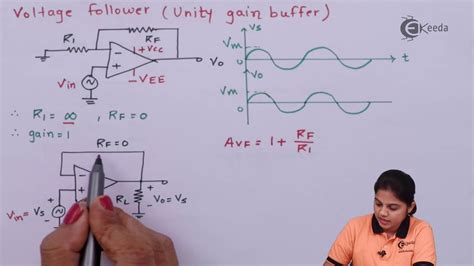 Op Amp Unity Gain Demystifying The Basics In Simple Steps Eresources Blog