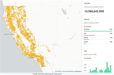 How To Use Spatial Data To Create A Wildfire Risk Map Weather Source