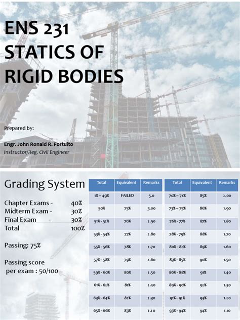 Ens 231 Statics Of Rigid Bodies Chapter 1 2 Pdf Force Euclidean Vector