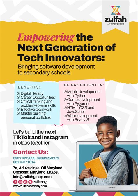 Zulfah On Linkedin Teens Schools Tech4teens Teens