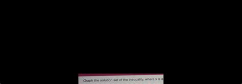 Answered Graph The Solution Set Of The Inequality Where X Is A Kunduz