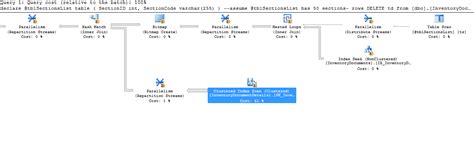Sql Server Ms Sql Delete Query Taking Too Much Time Stack Overflow