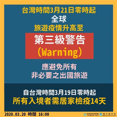 20200320 全球旅遊疫情升至第三級警告，國人應避免所有非必要之出國旅遊