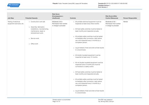 Job Hazard Analysis Electrical Template Use The Free Template