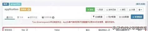 Spring Boot 集成 Apollo 配置中心真香真强大 知乎