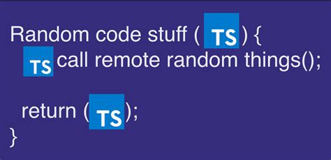 Graphql Mesh — Query Anything Run Anywhere By Urigo The Guild Medium