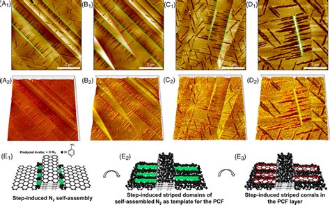 Graphitic Step‐induced Patterns In The Functionalized Layer A1 D1 Download Scientific