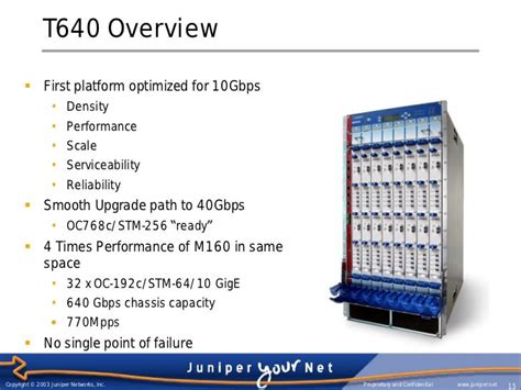 Juniper Platform Overview
