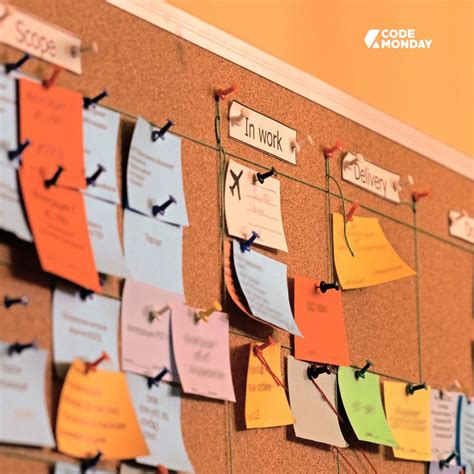 Codemonday Co Ltd On Linkedin Kanban Agile Codemonday Softwaredevelopment