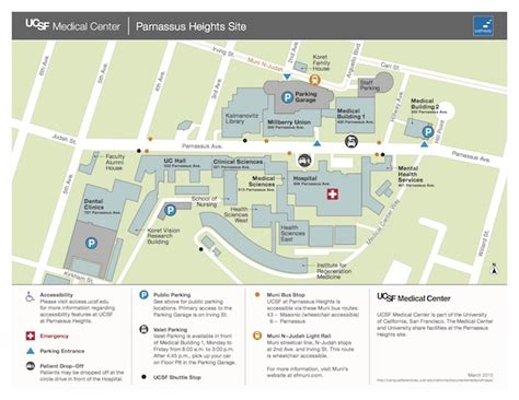 Parnassus Map