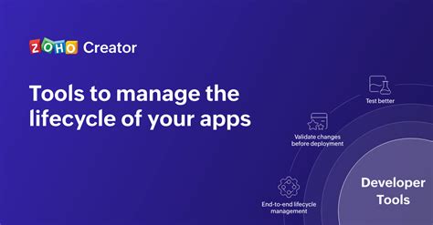 Best Application Lifecycle Management Software