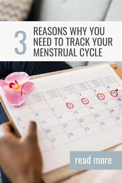 How To Track Your Menstrual Cycle Artofit