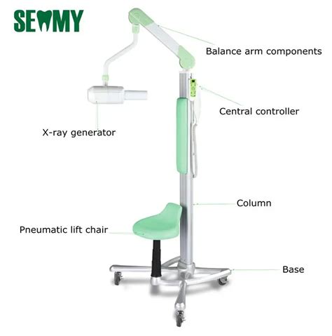 Dental X Ray Machine Parts