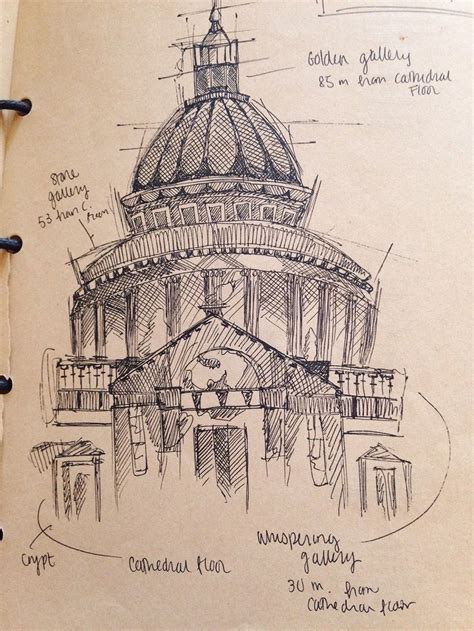 A Peek Into How Hatching And Cross Hatching Can Be Used For Renaissance