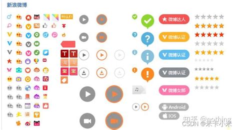 css 精灵图 background position background精灵图截取 csdn博客