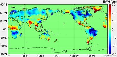 Gracegrace Fo泄漏误差数据处理之尺度因子法grace Fo Csdn博客