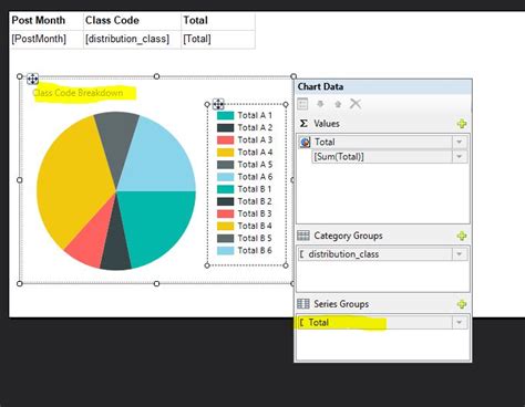 Create A Graph In A Ssrs Report Jim Salaseks Sql Server Blog Create A Graph In A Ssrs Report Jim Salaseks Sql Server Blog