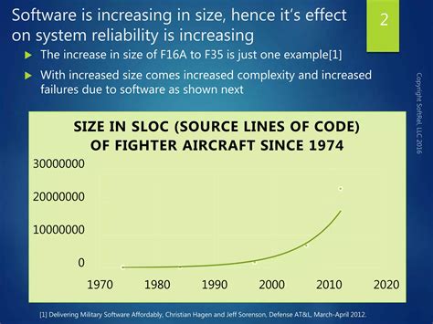 Overview Of Software Reliability Engineering Pptx